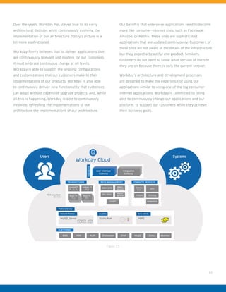 whitepaper_workday_technology_platform_devt_process | PDF | Databases ...