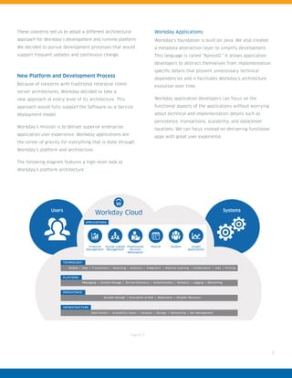 whitepaper_workday_technology_platform_devt_process | PDF | Databases ...