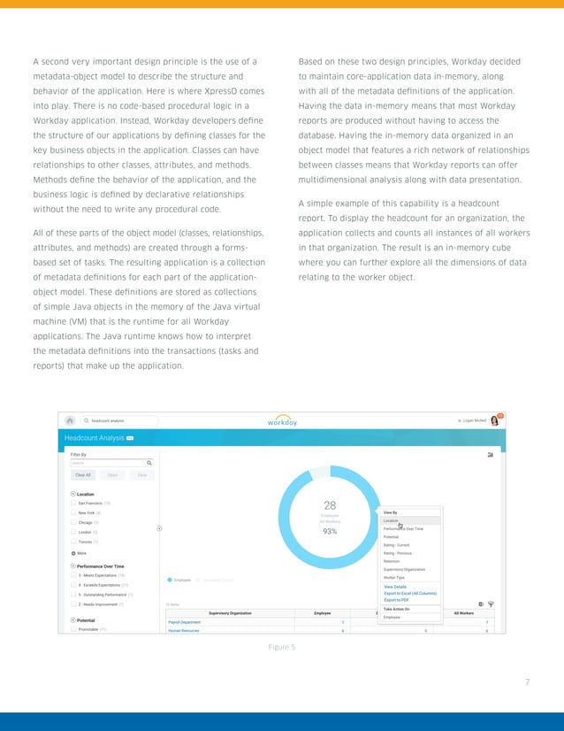 whitepaper_workday_technology_platform_devt_process | PDF | Databases | Computer Software and ...
