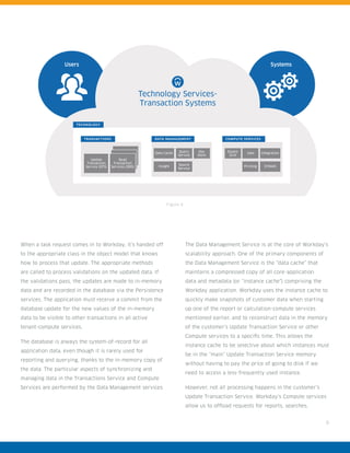 whitepaper_workday_technology_platform_devt_process | PDF | Databases | Computer Software and ...