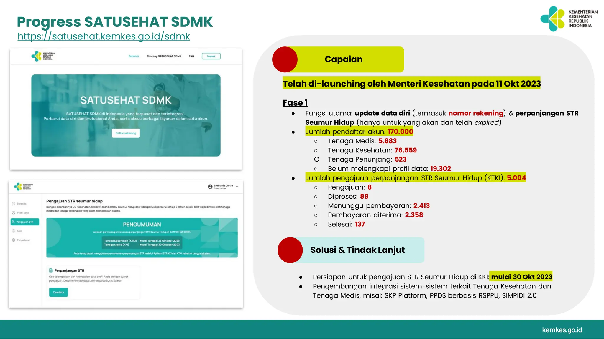 689280206-KEBIJAKAN-SATU-SEHAT-SDMK-dan-PENERBITAN-SIP-PPNI.pdf