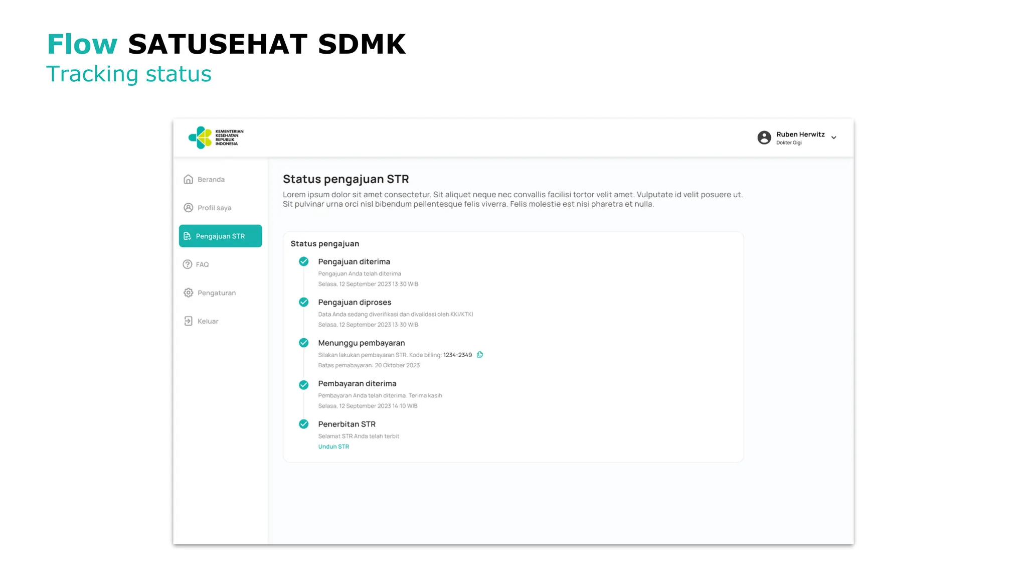 689280206-KEBIJAKAN-SATU-SEHAT-SDMK-dan-PENERBITAN-SIP-PPNI.pdf