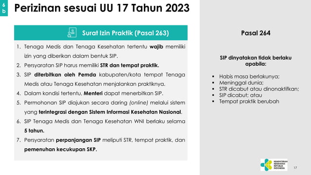 689280206-KEBIJAKAN-SATU-SEHAT-SDMK-dan-PENERBITAN-SIP-PPNI.pdf