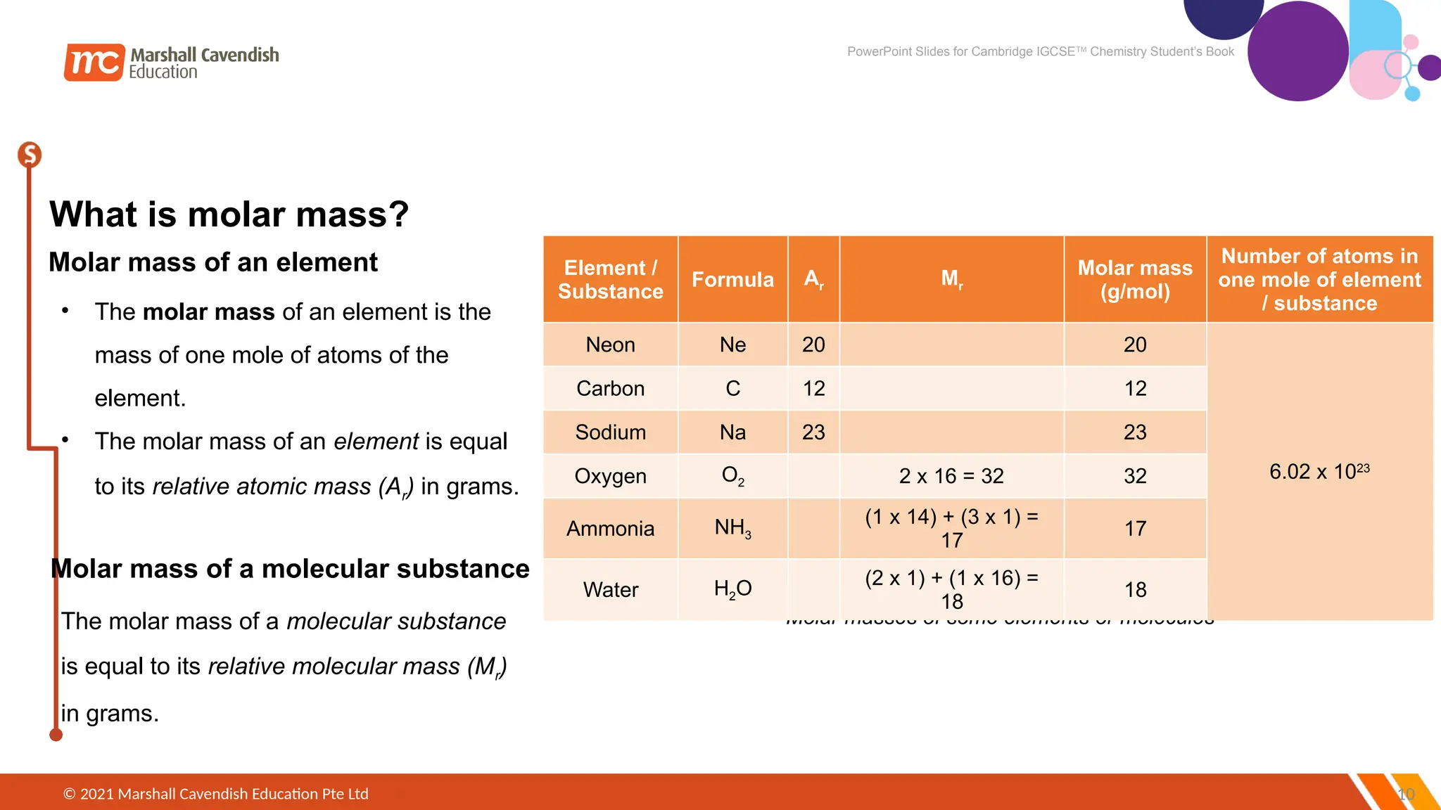 Mole Cambridge chemistry IGCSEc04.pptxc06.pptx