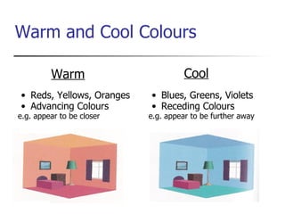 Colour theory presentation | PPT