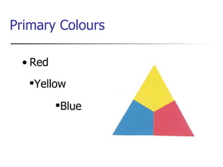 Colour theory presentation | PPT