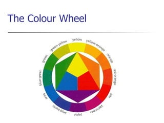Colour theory presentation | PPT