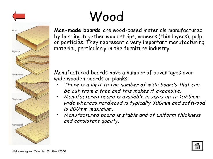 Materials Presentation