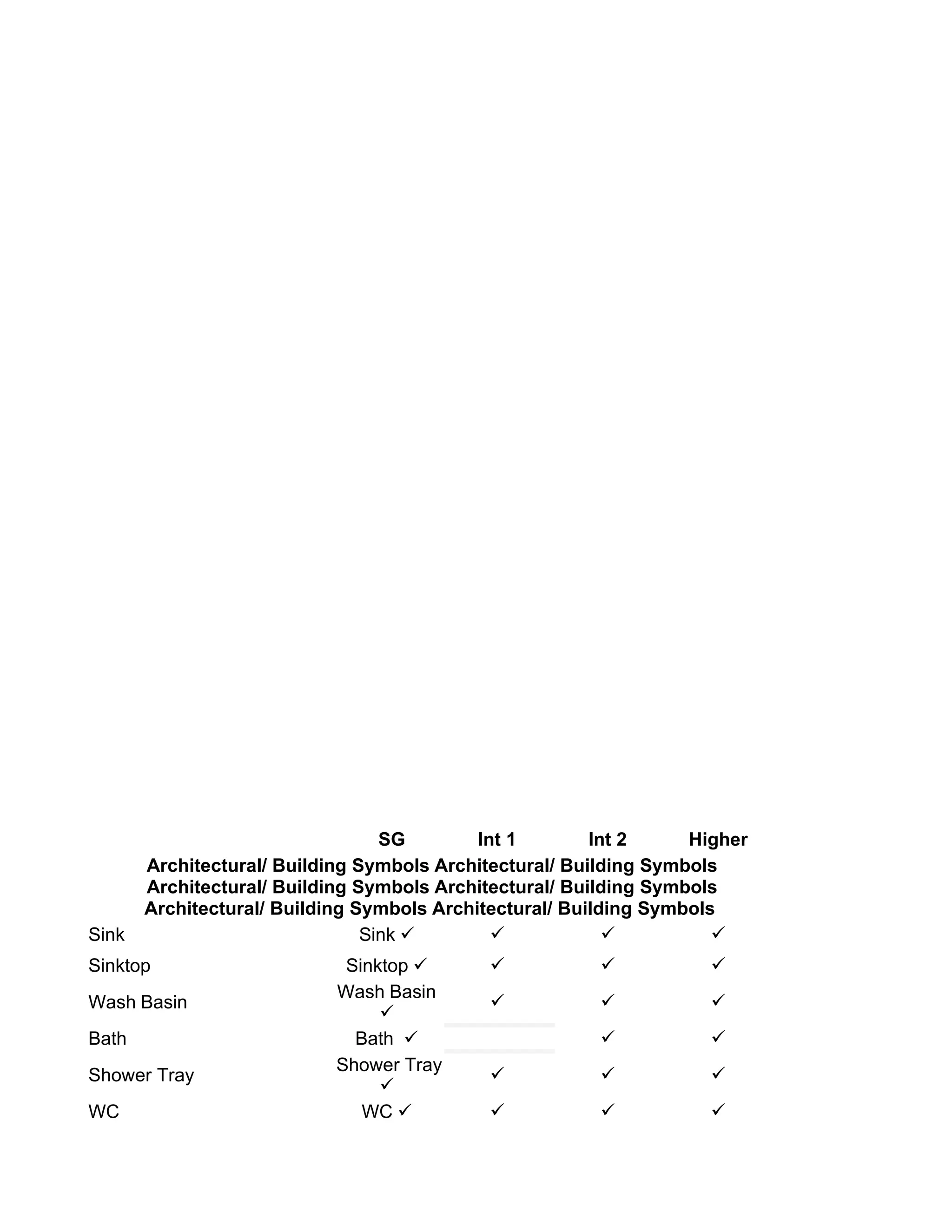 BSI Symbols | DOC