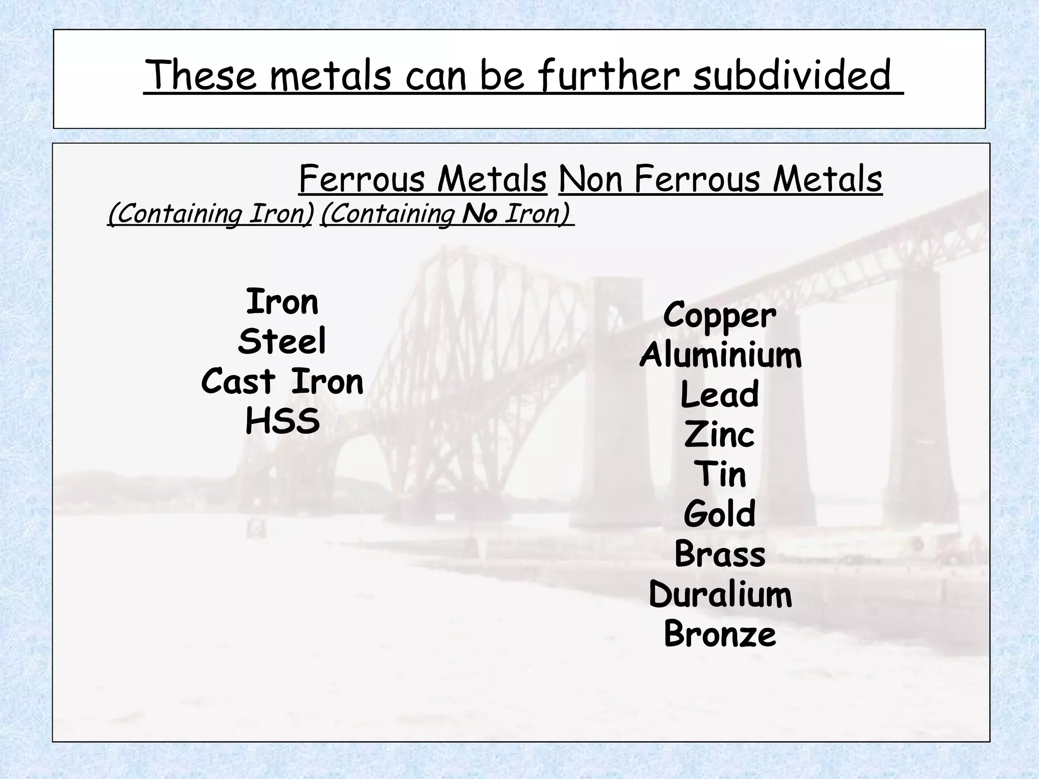 Metals Presentation Study Guide | PPT