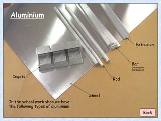 Metals Presentation Study Guide | PPT