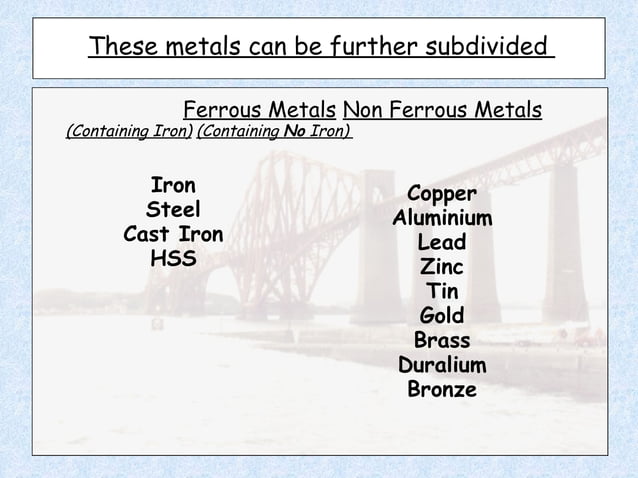 Metals Presentation Study Guide | PPT