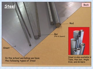 Metals Presentation Study Guide | PPT