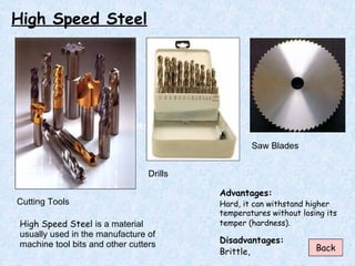 Metals Presentation Study Guide | PPT