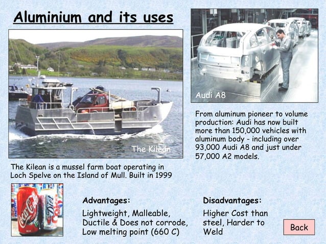 Metals Presentation Study Guide | PPT