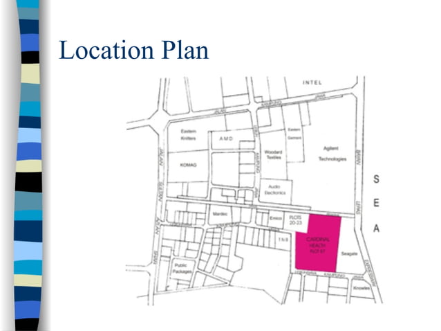 Location/Site Plans | PPT | Civil Engineering Industry | Industries