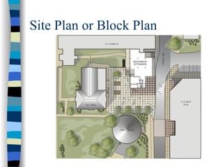 Location/Site Plans | PPT
