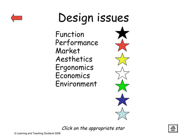 Design Issues | PPT