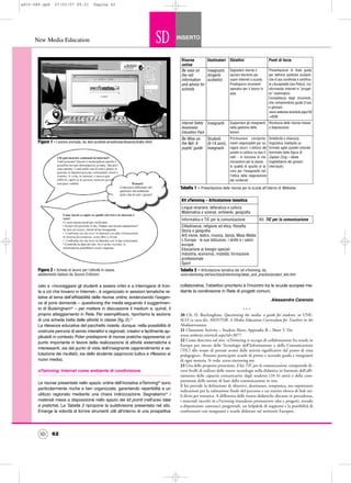 NEW MEDIA EDUCATION | PDF