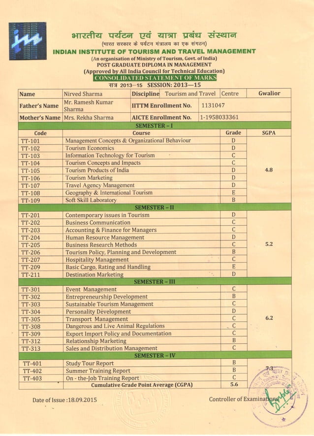 IITTM Final Marksheet | PDF