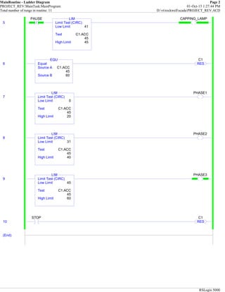 RSLogix 5000 Report(s) | PDF