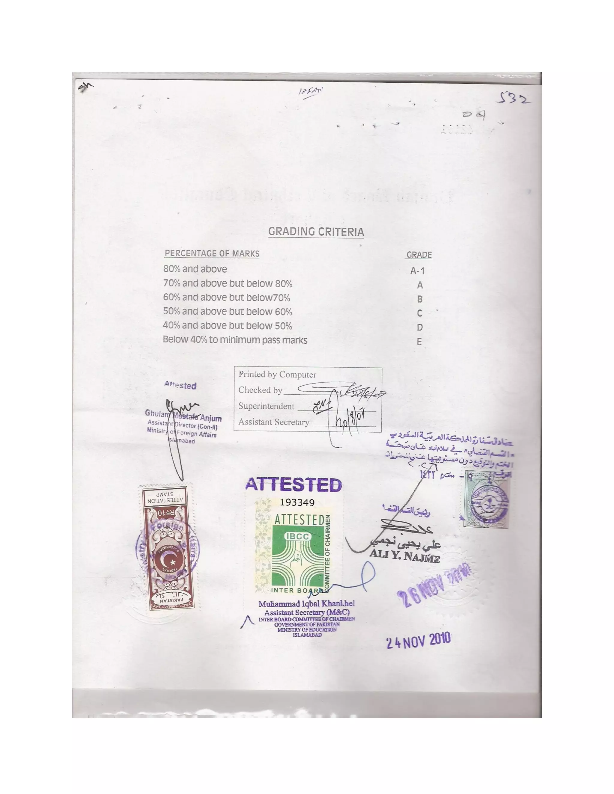 My Diploma Attessted copy | PDF