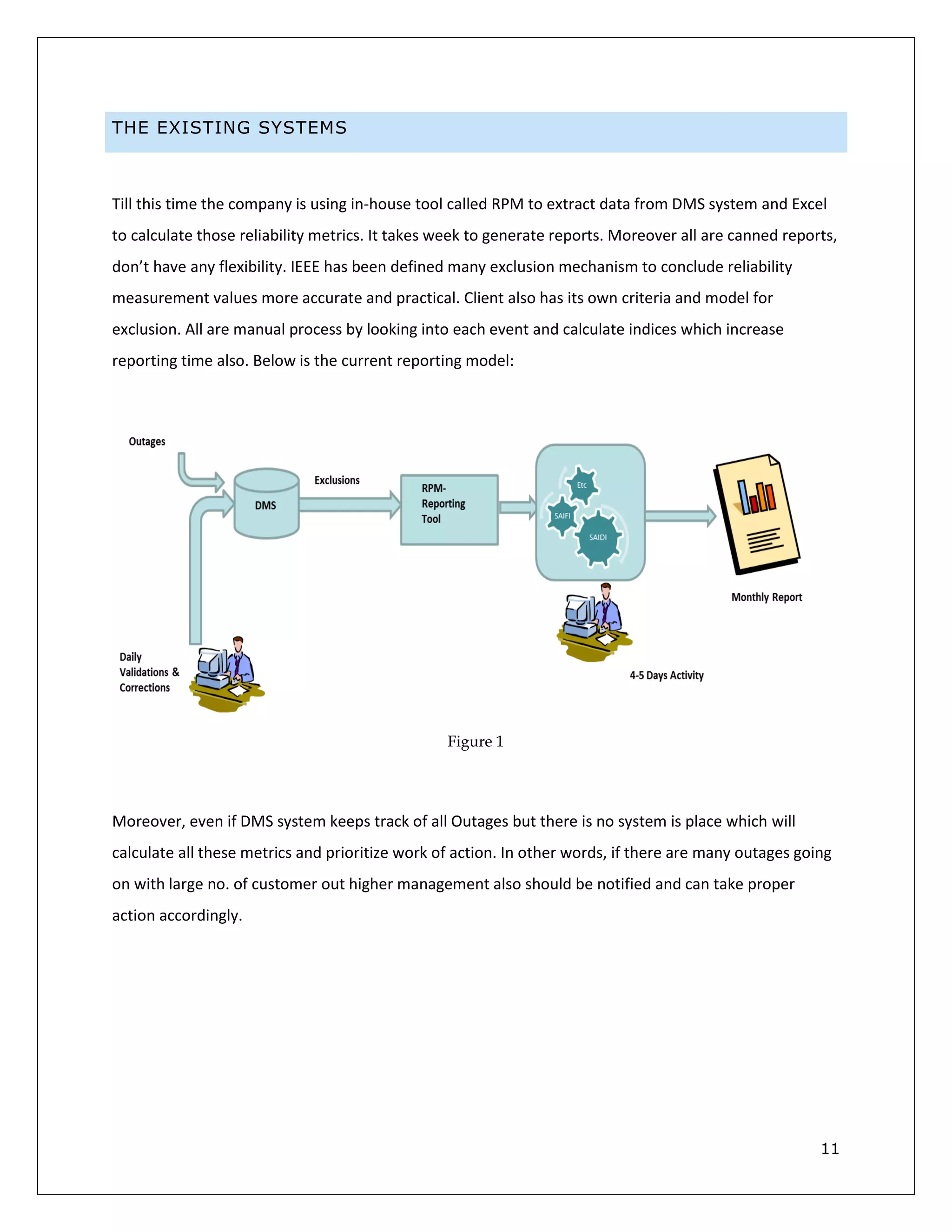 BITS MS- Dissertation Final Report | PDF