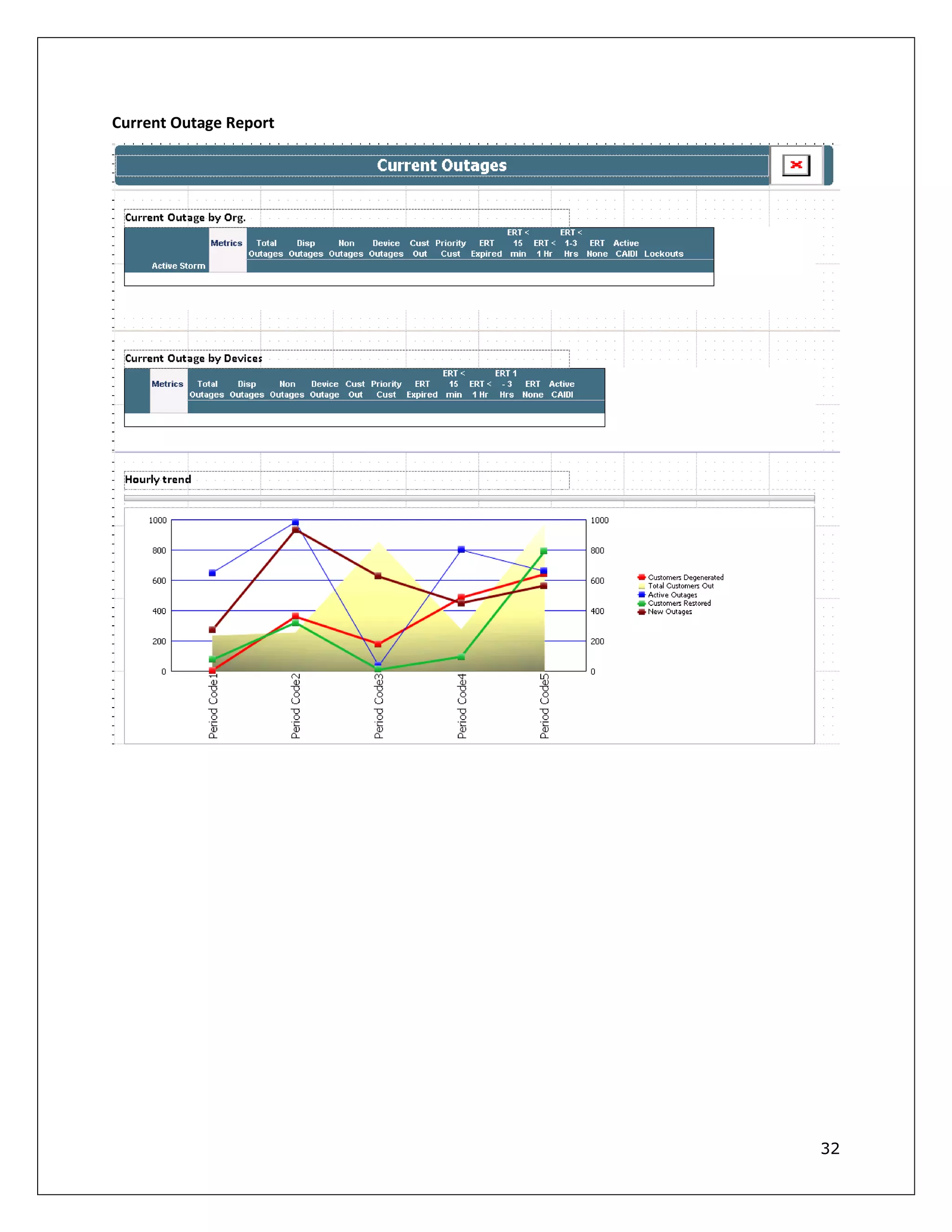 BITS MS- Dissertation Final Report | PDF