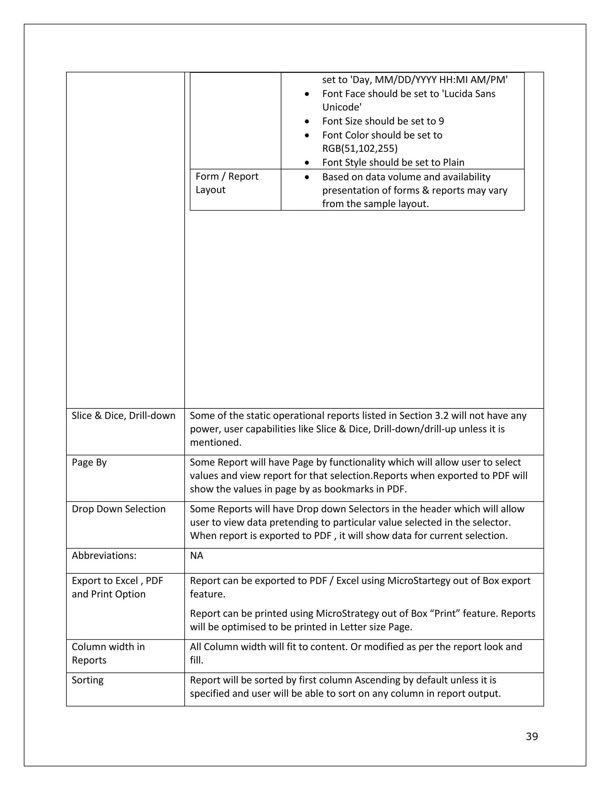 BITS MS- Dissertation Final Report | PDF