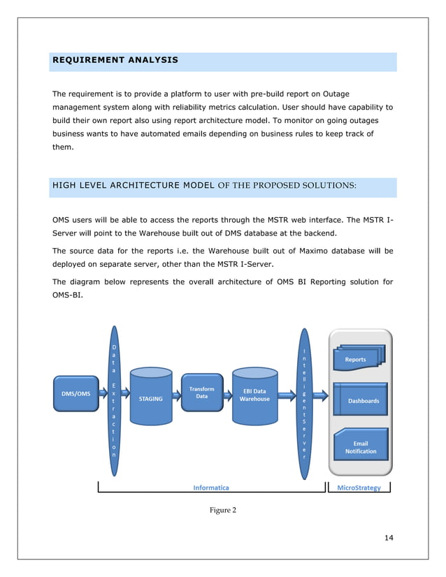 BITS MS- Dissertation Final Report | PDF