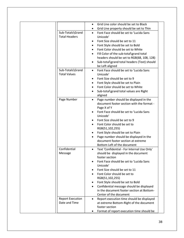 BITS MS- Dissertation Final Report | PDF