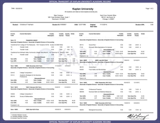 ChristinaTrainhamoffcialTranscriptsept16 | PDF | Undergraduate Education | College Education