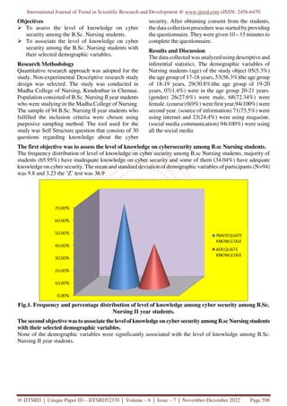 A Study to Assess the Level of Knowledge on Cyber Security among B.Sc ...