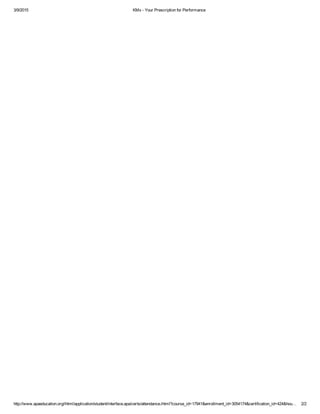 CME2- Your Prescription for Performance | PDF