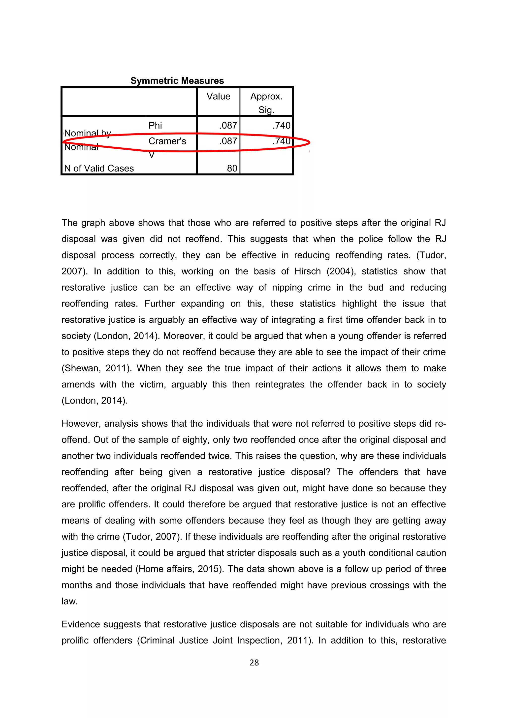 Restorative Justice Full project | ODT
