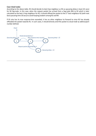 CS 6390 Project design report | PDF