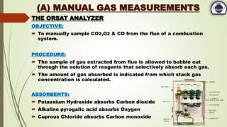Presentation On Boiler Analysis | PPTX