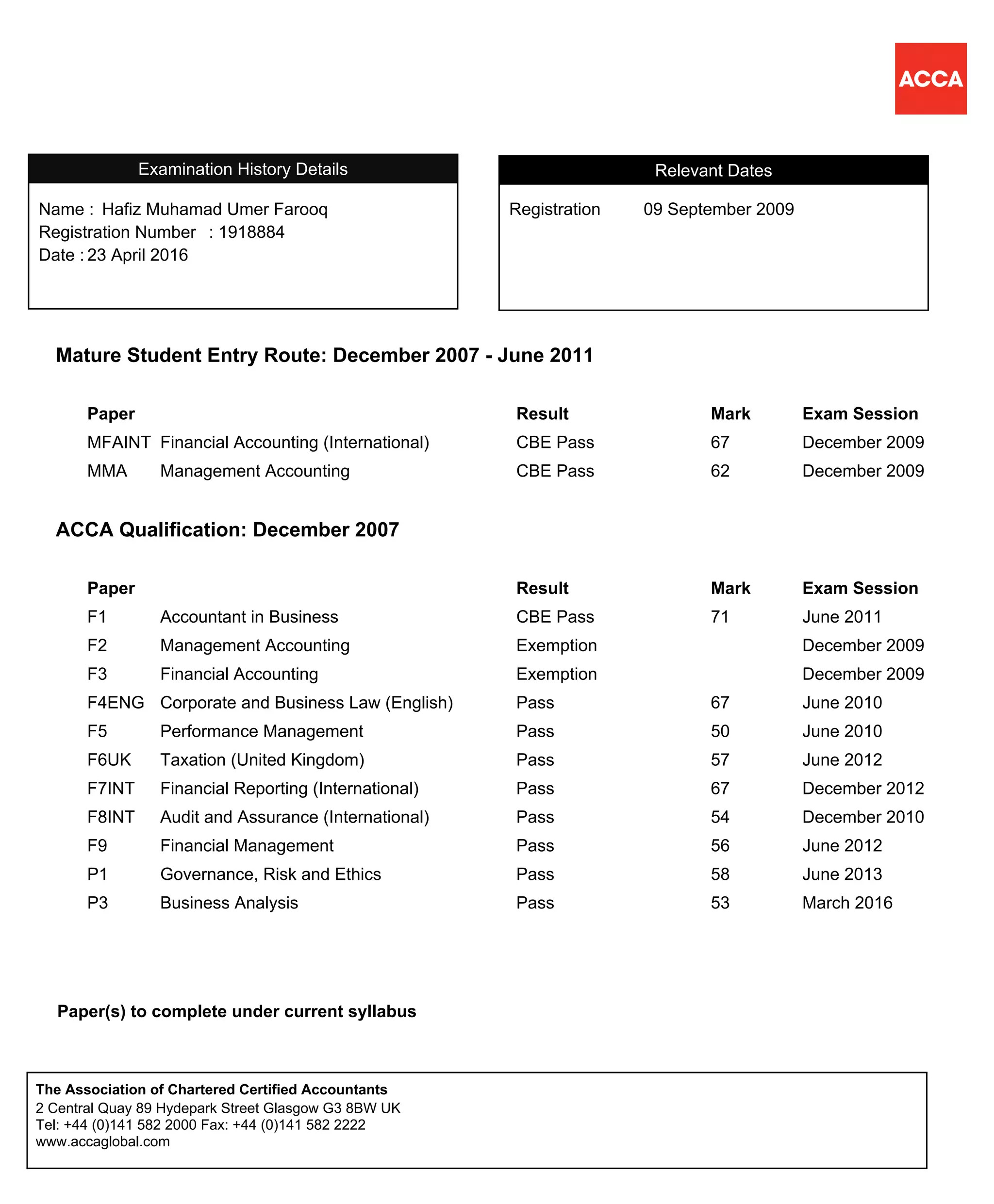 Mature Student ACCA Qualification Route 2007-2016 | PDF