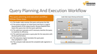 AWS (Amazon Redshift) presentation | PPTX