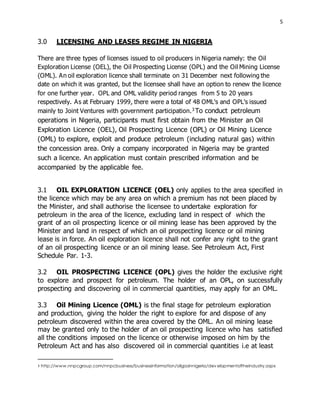 CONVEYANCING in oil and gas 2 POSTED | DOCX
