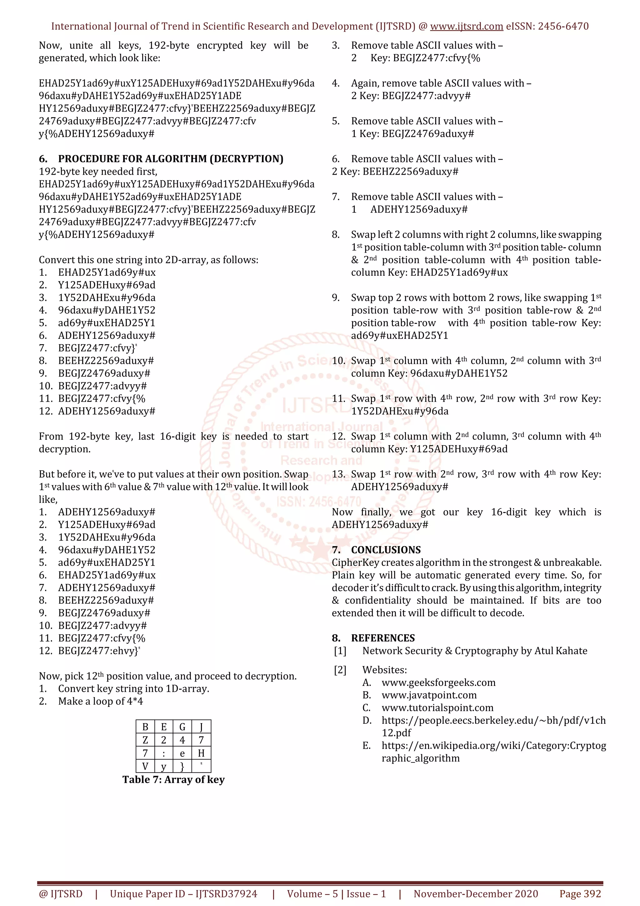 CipherKey Algorithm | PDF