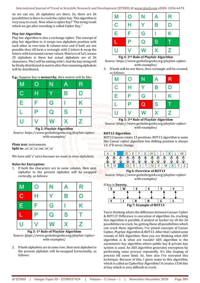 CipherKey Algorithm | PDF