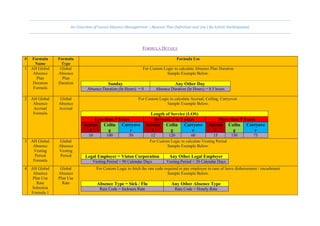 An Overview of Fusion Absence Management Absence Plan Definition and ...