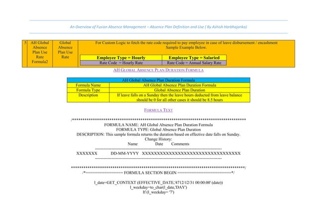An Overview of Fusion Absence Management Absence Plan Definition and ...