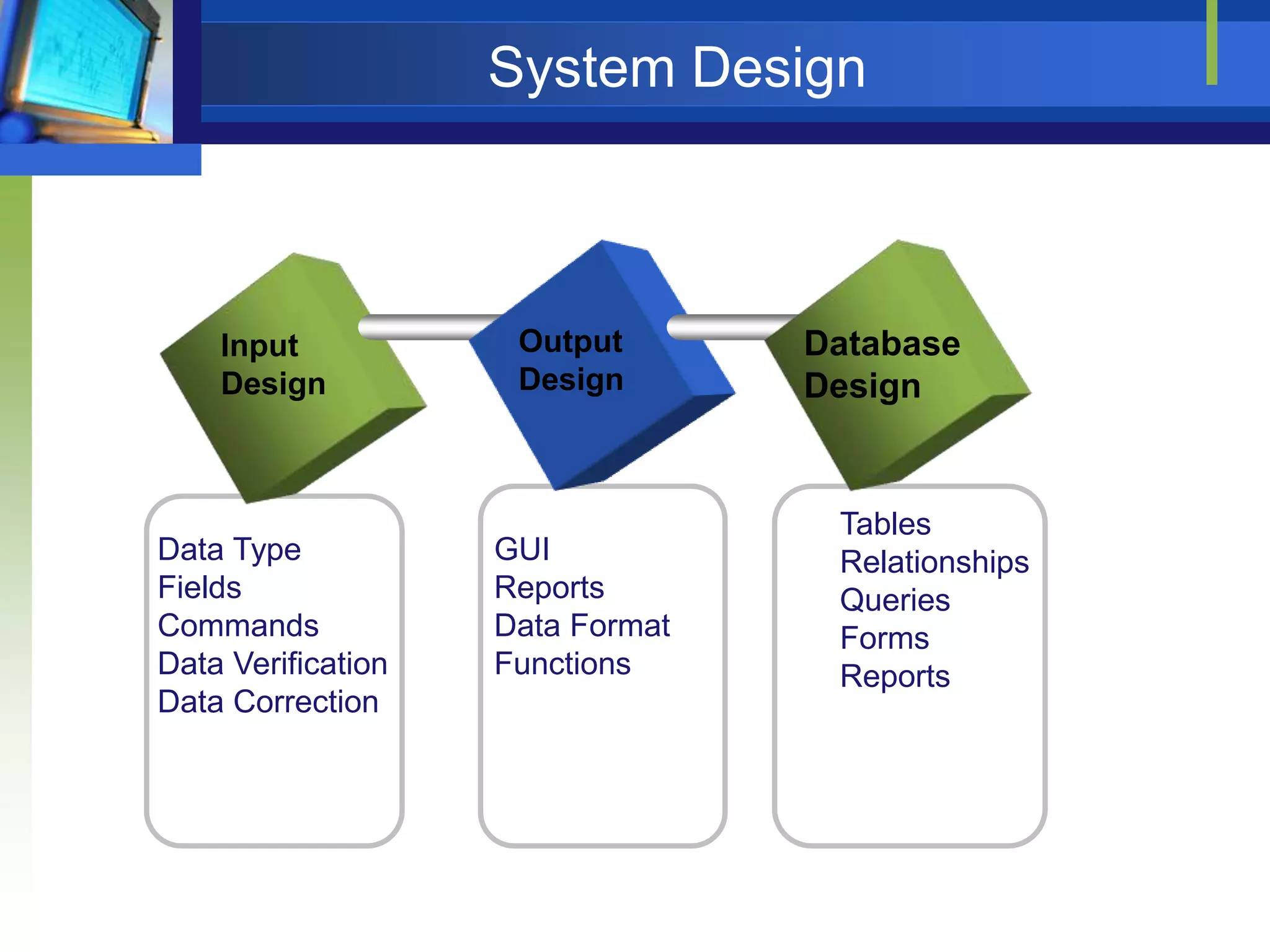 Library Management System | PPSX
