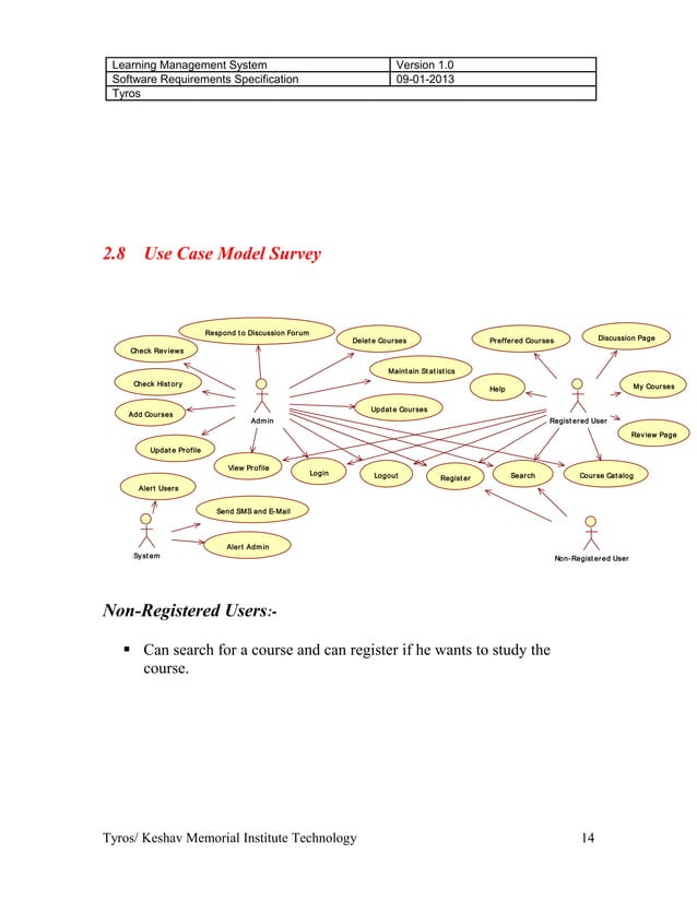 Learning Management System-SRS Modified(Semi-Final) | DOC