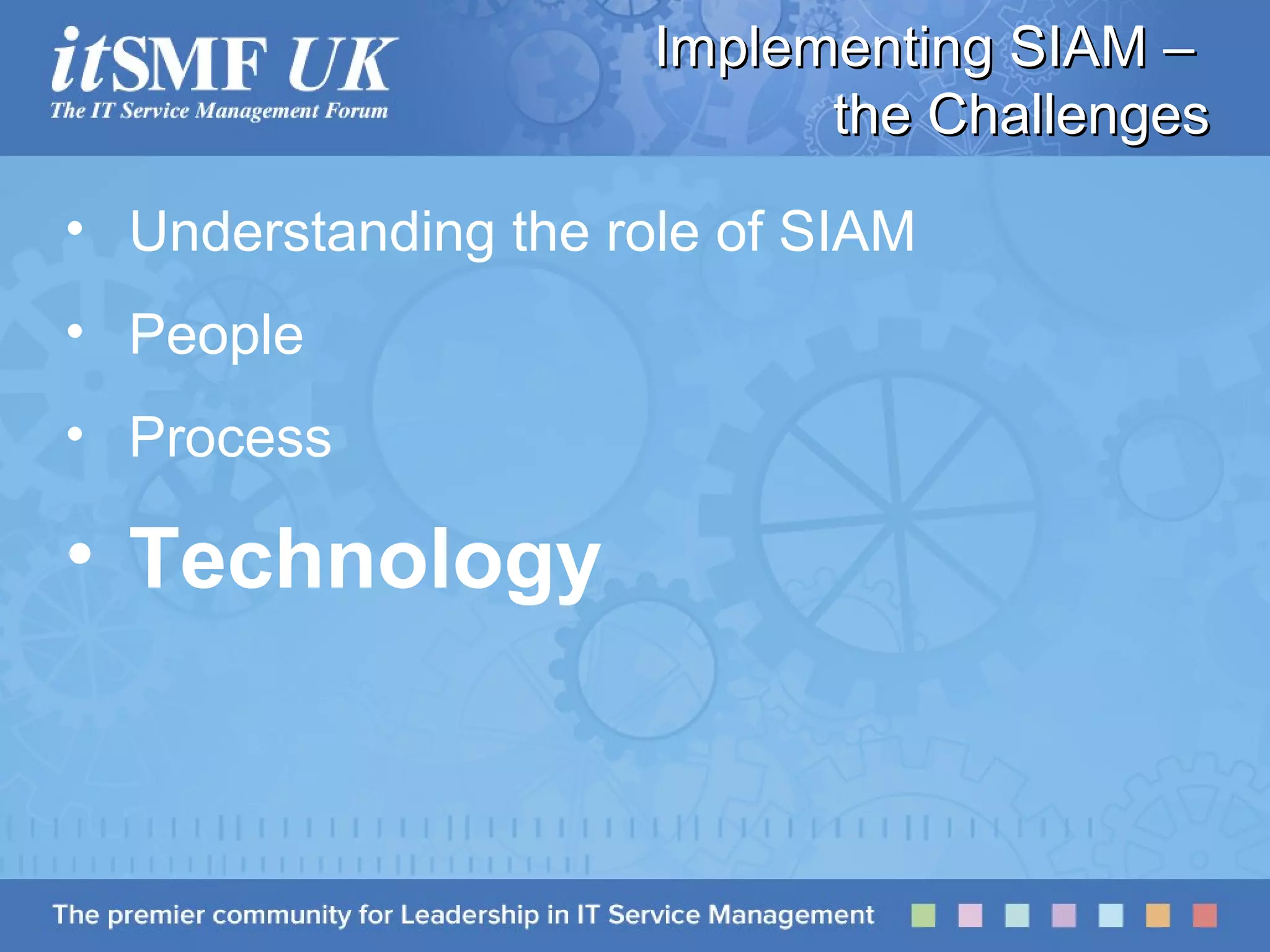 Whats our position on SIAM for SLM | PPT