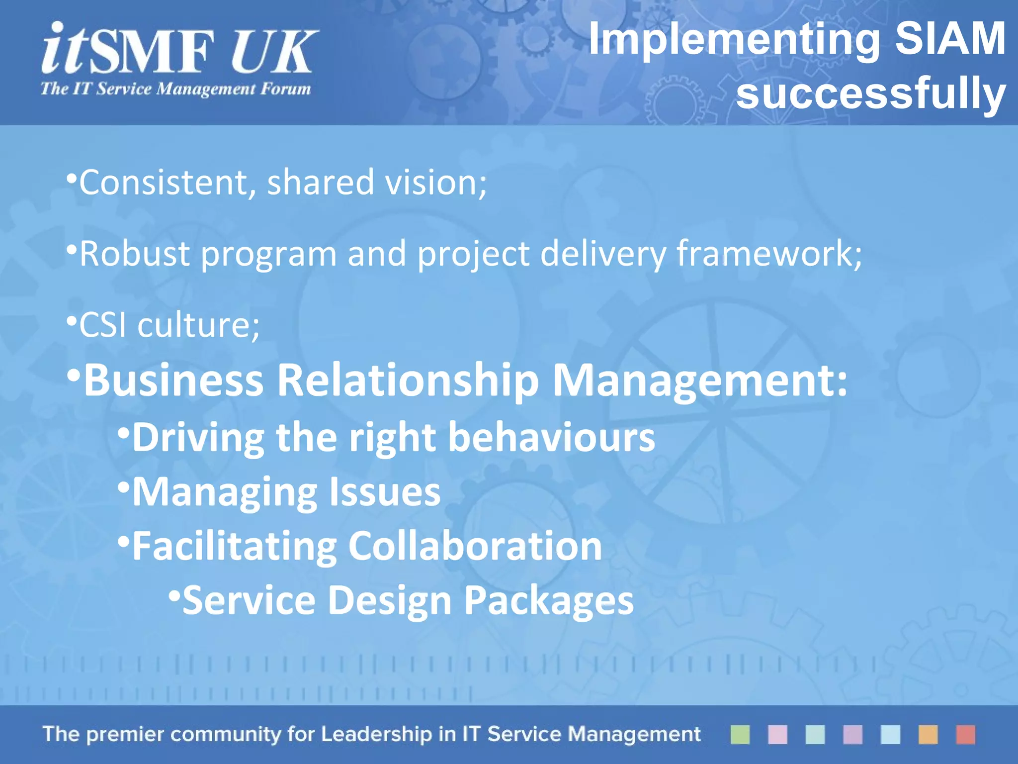 Whats our position on SIAM for SLM | PPT