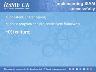 Whats our position on SIAM for SLM | PPT