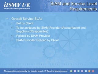 Whats our position on SIAM for SLM | PPT